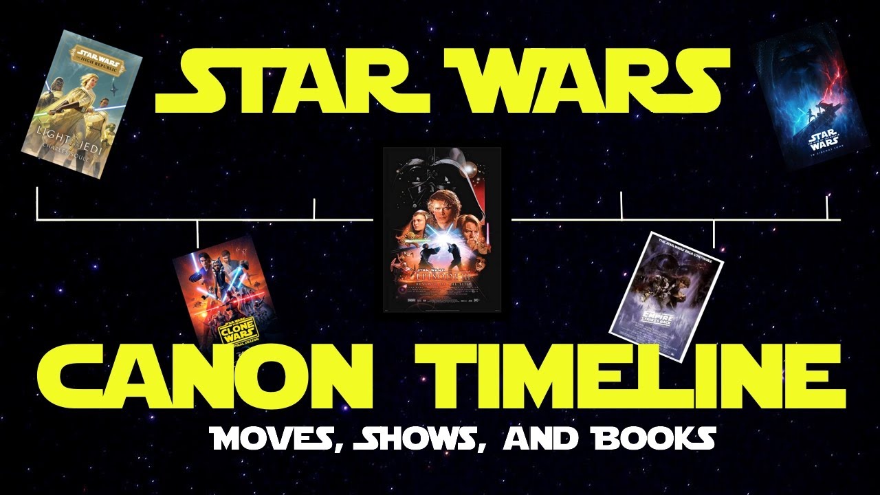 Infographic The New Star Wars Canon Timeline