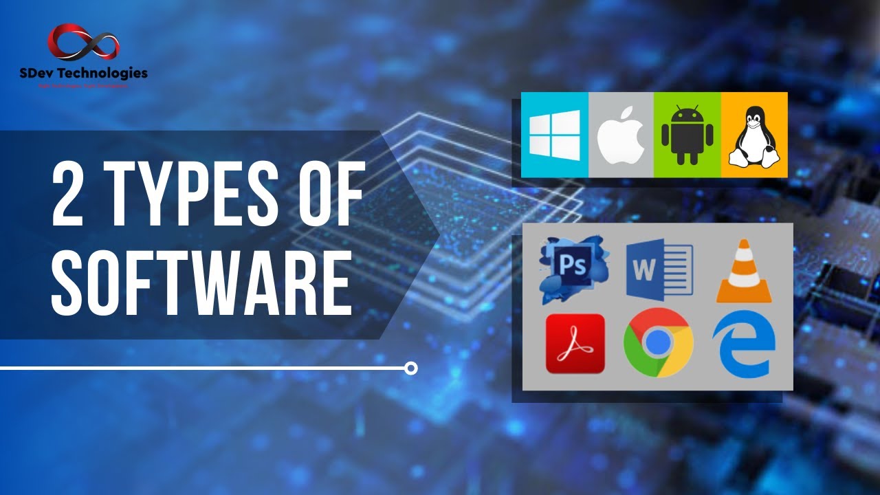 2 Types of Software - SDev Technologies - YouTube