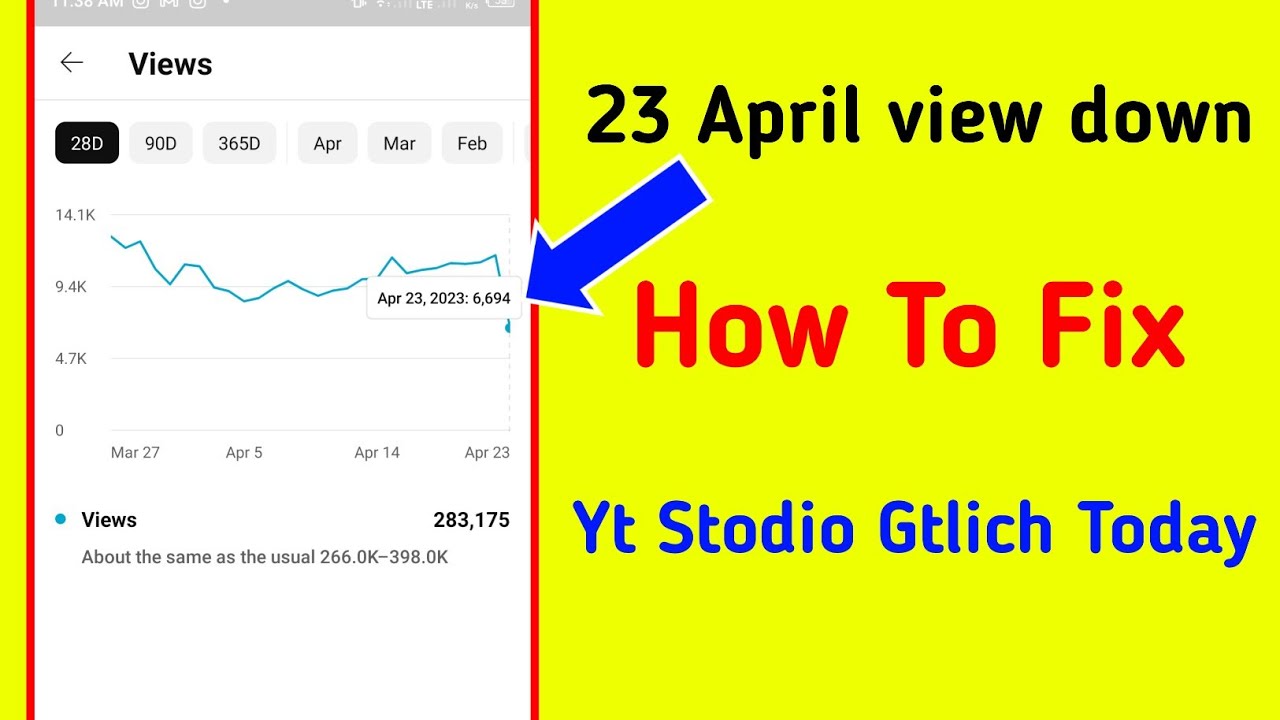 Yt studio 23 April graph down problem| Yt Studio 28D View Graph down ...