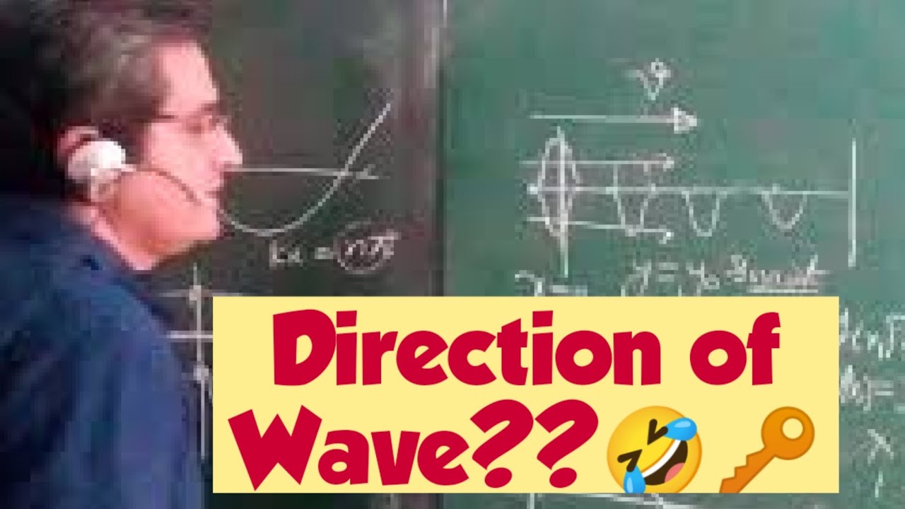 Direction of wave how to find direction from wave equations - YouTube