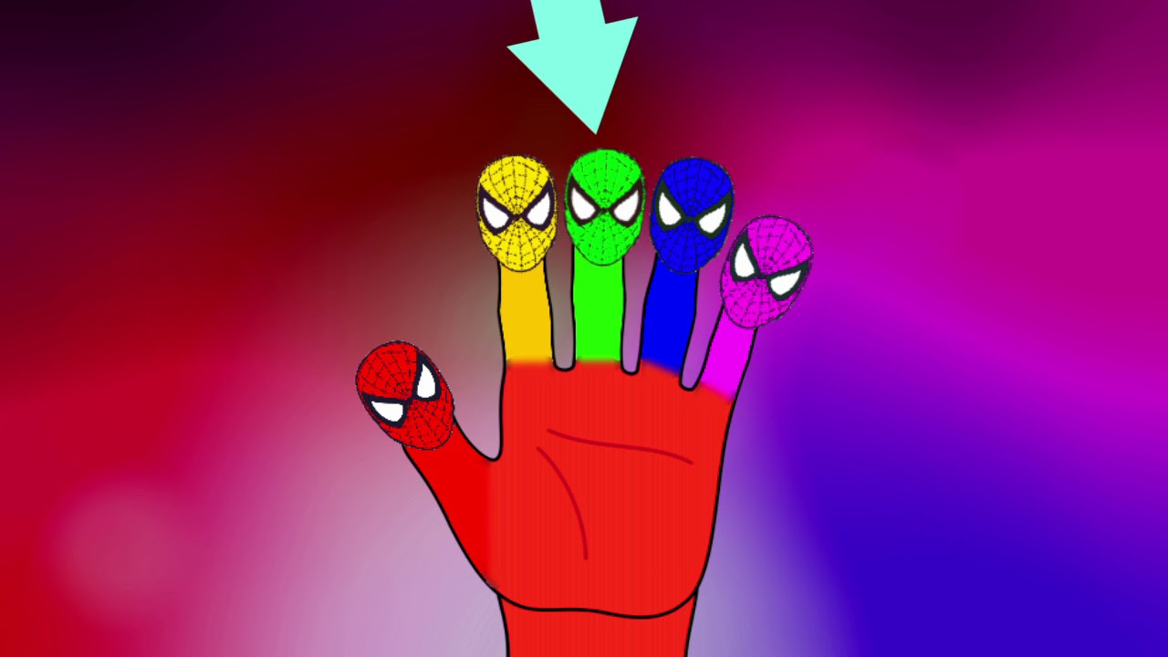Spiderman Finger Family Nursery Rhyme and Kids Song - YouTube