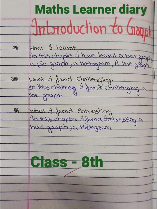 Maths Learner diary class - 8th Chapter - introduction to graph Chapter Number - 15 - YouTube