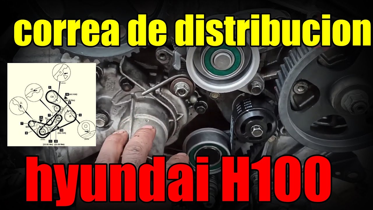 Presentación En Línea H100 ¡Todo Lo Que Necesitas! - Callejero