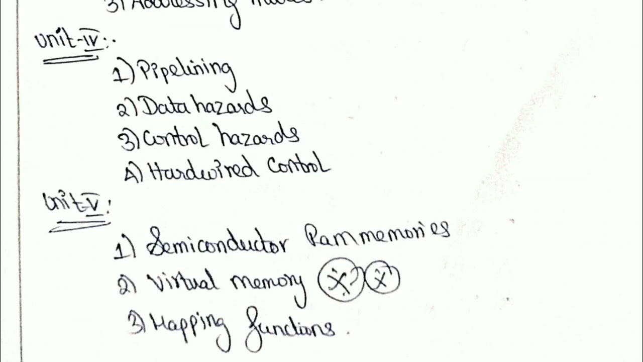 CS3351 Digital principles and computer organization important questions ...