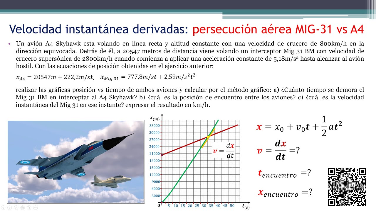 VELOCIDAD INSTANTANEA GRAFICA POSICION TIEMPO ejercicios N°12 ...