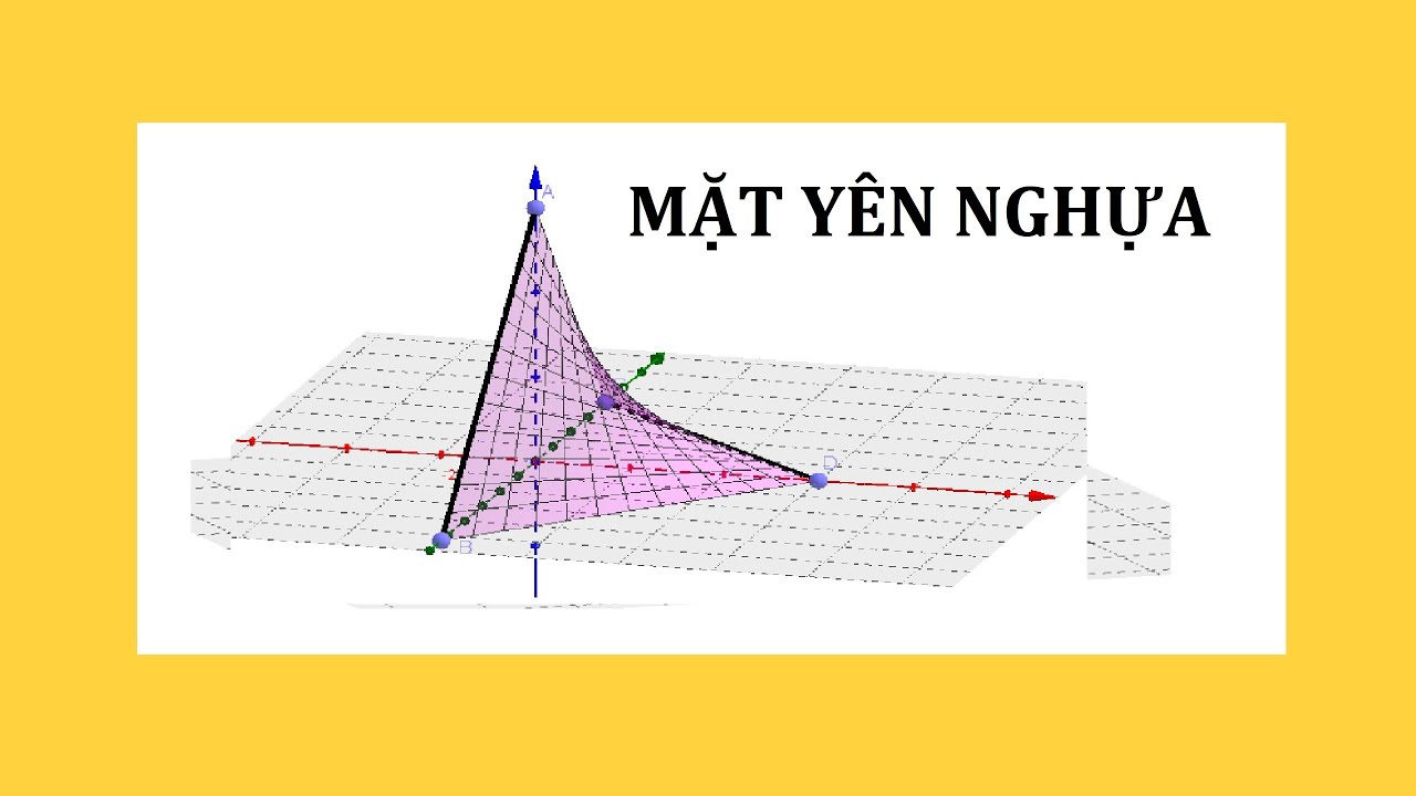 MẶT YÊN NGHỰA. #GeoGebra - YouTube