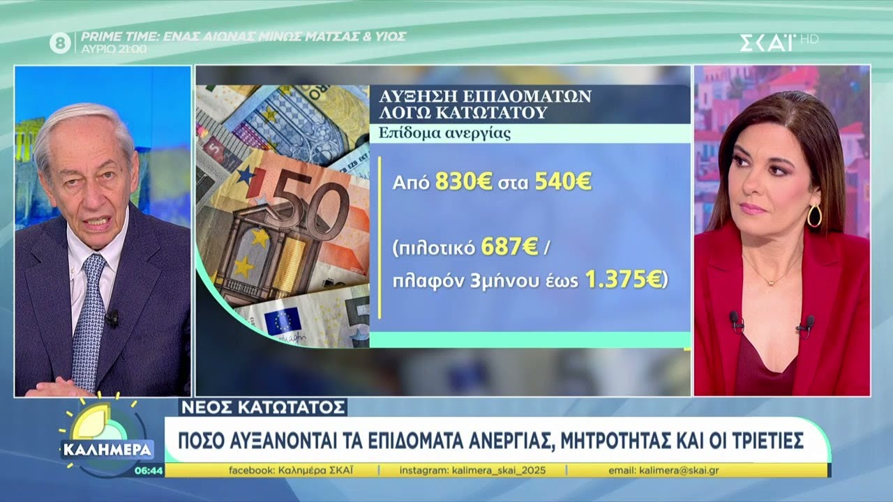 Νέος κατώτατος: Πόσο αυξάνονται τα επιδόματα ανεργίας, μητρότητας και ...