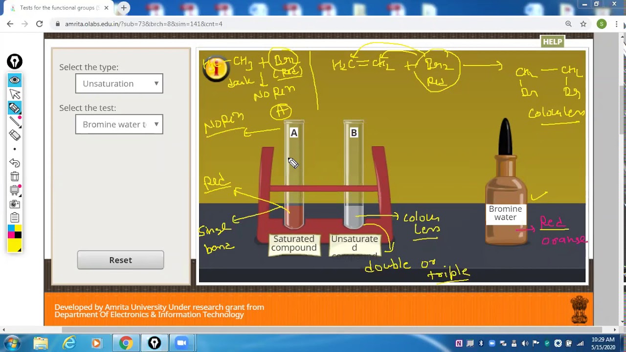 TESTING OF SATURATED AND UNSATURATED FUNCTIONAL GROUP. PRACTICAL VIDEO ...