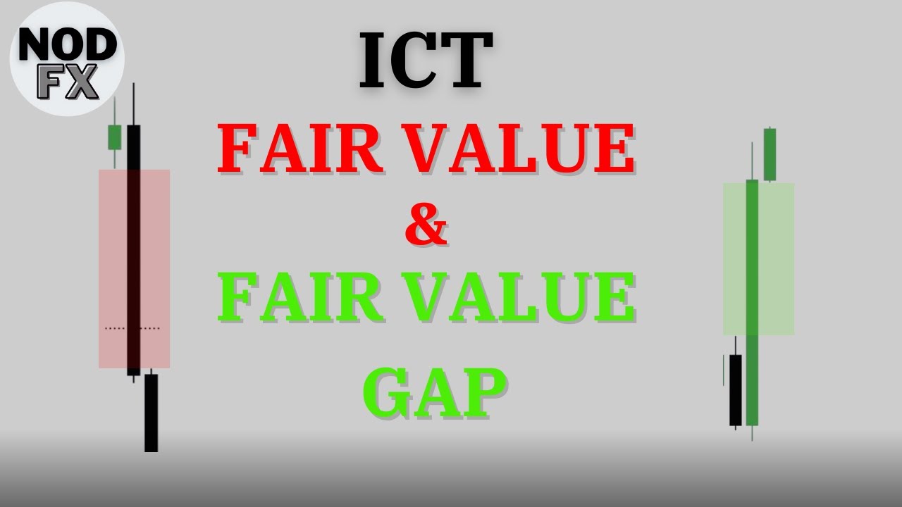 ICT Concept Fair Value and Fair Value Gaps Explained!! [MUST WATCH] - YouTube