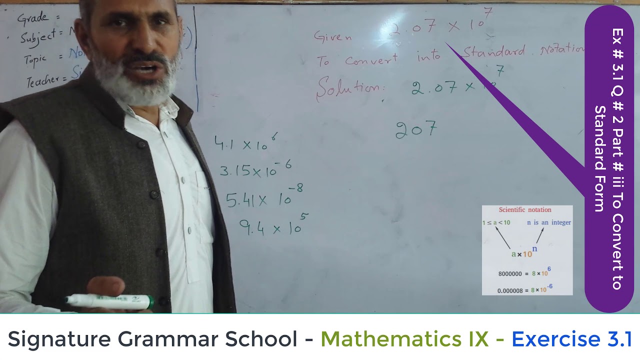 Signature Grammar School - Mathematics Grade IX - Exercise # 3.1 ...