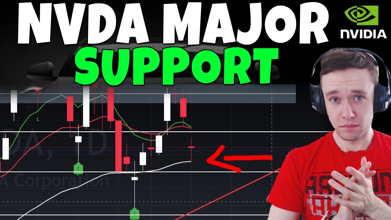 NVDA Stock - NVDA At Major Support Here - YouTube