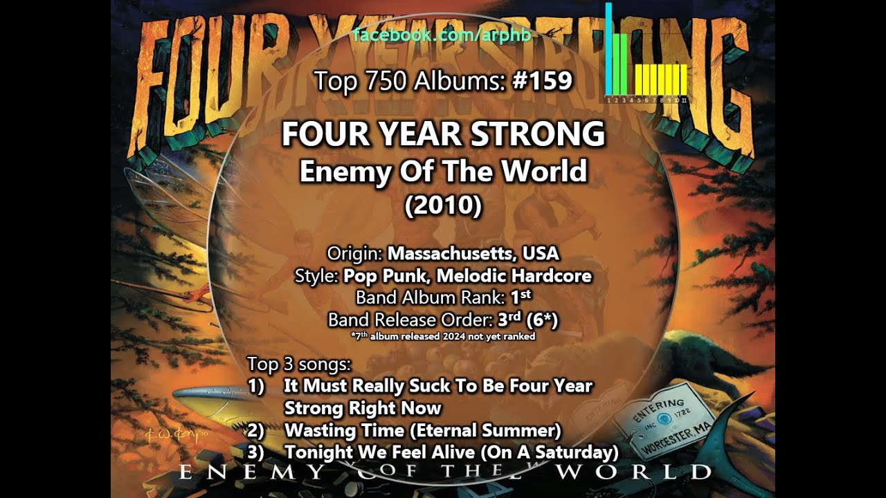 My Top 750 Albums: 159. Four Year Strong - Enemy Of The World (2010 ...