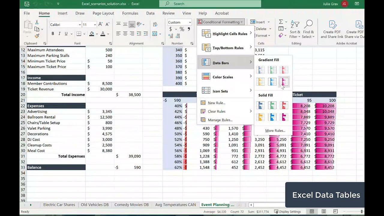 BUS 145 - Excel Data Tables - YouTube