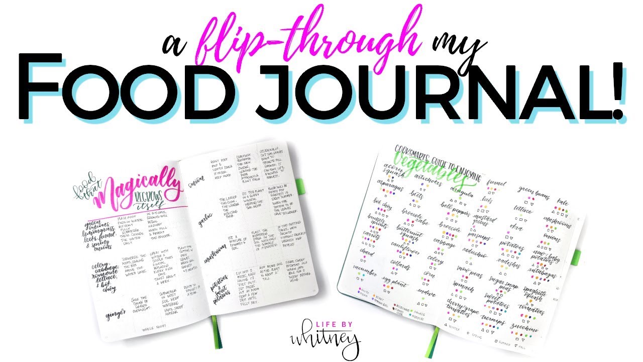 My Food Journal Flip-Through [Bullet Journal Cookbook, Recipe & Food ...