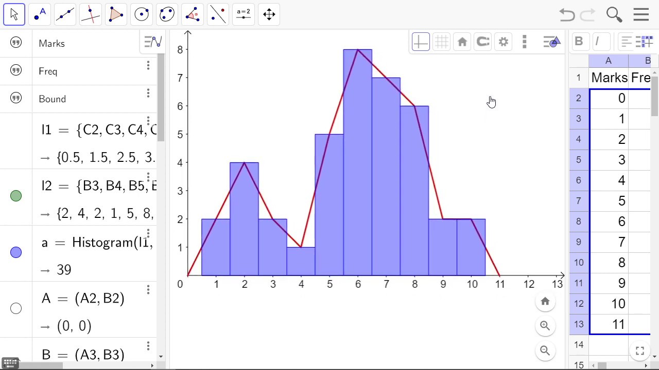 Simple Histogram And Polygon With Geogebra YouTube simple-histogram-and-polygon-with-geogebra-youtube