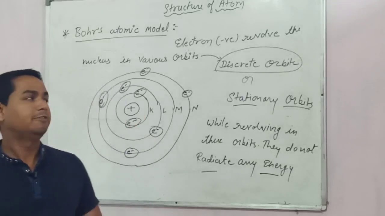 Class-9th chapter-4 {structure of Atom(Bohr's atomic model's and ...