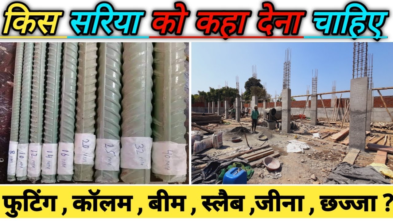 घर मे कौन-सी सरिया कहा देनी चाहिए ! Footing , Column , Beam , Slab ...