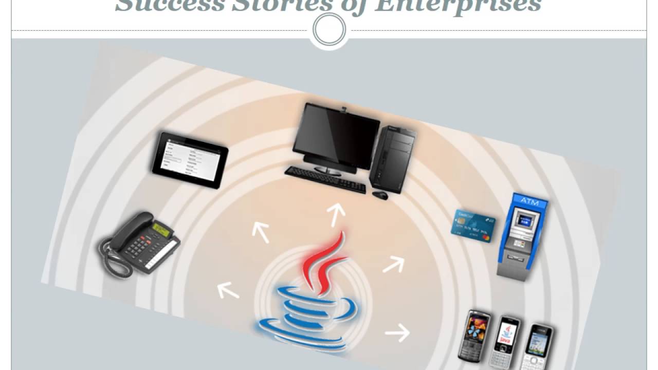 Java @ 20+ Maintains Its Supremacy in the Enterprise World - YouTube