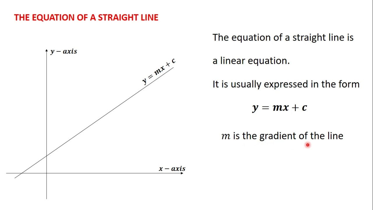 10 Equation of a Straight Line - YouTube