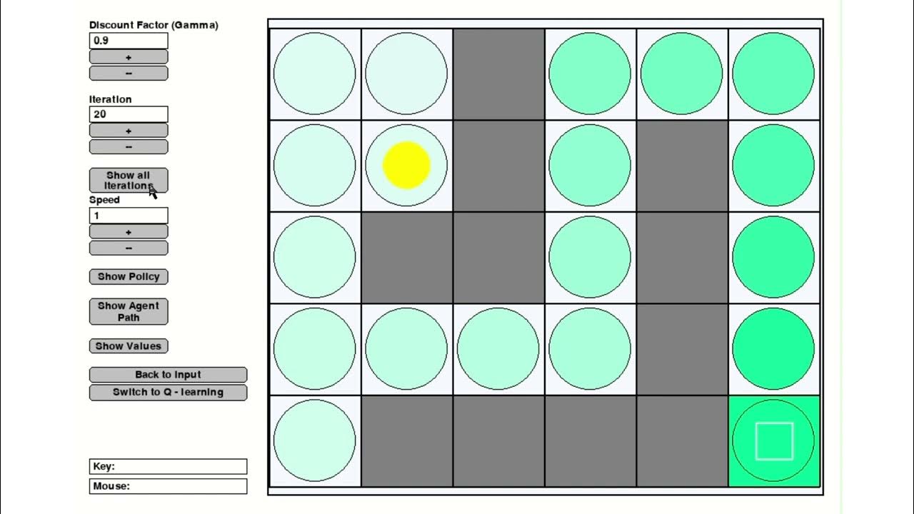 MDP Simulation Tool for exploring Reinforcement Learning Algorithms ...