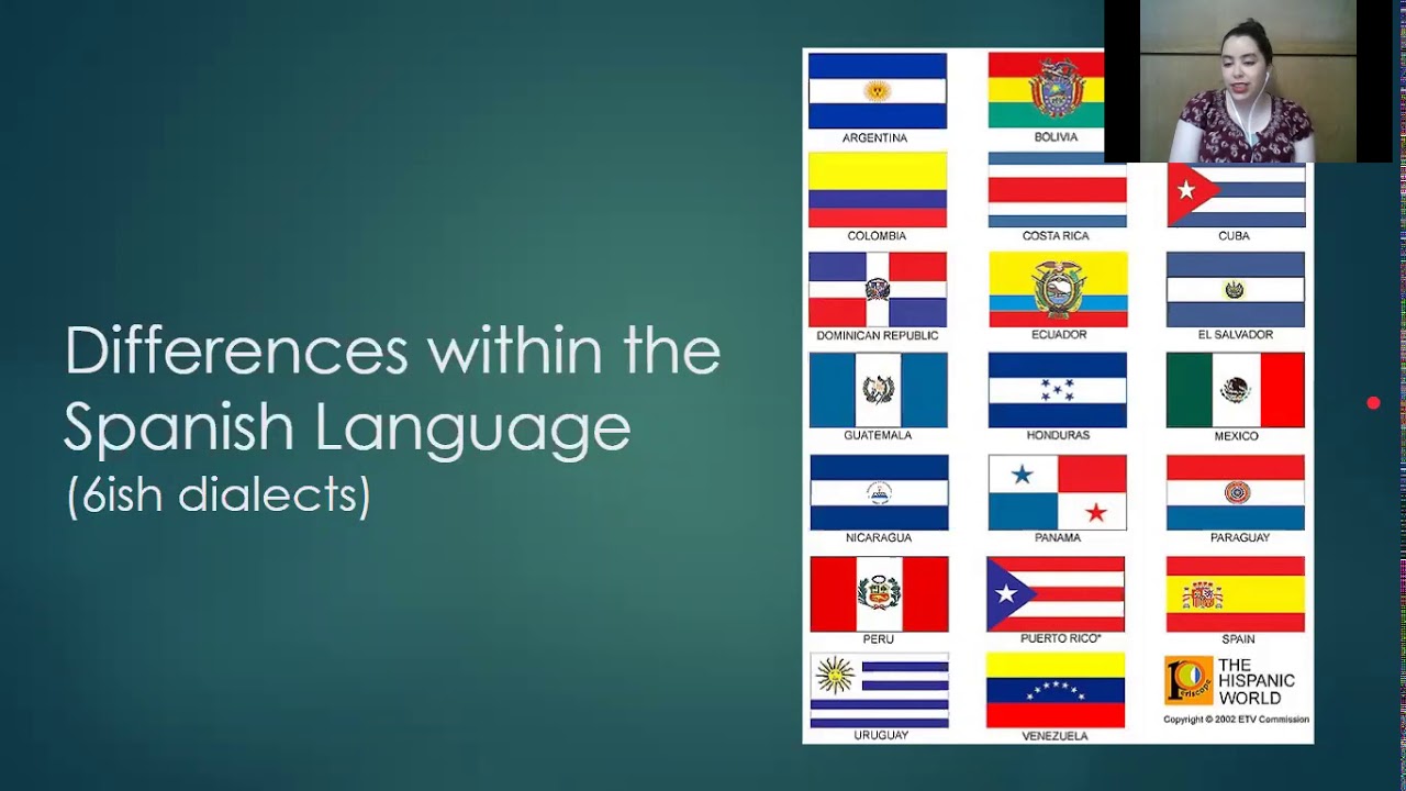 Language Transfer: Spanish - Spring 2020 Ongoing Tutor Training - YouTube