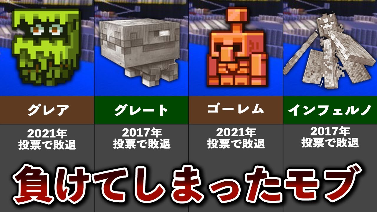 意外と知らない幻のMOB7選【ゆっくり解説】 - YouTube