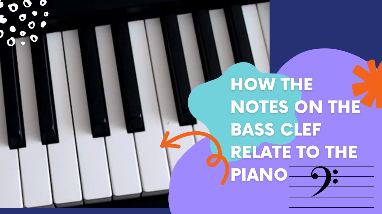 How the Notes on the Bass Clef Relate to the Piano - YouTube