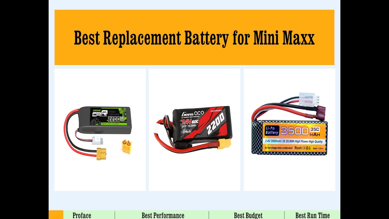 Best Replacement Battery for Traxxas Mini Maxx - YouTube