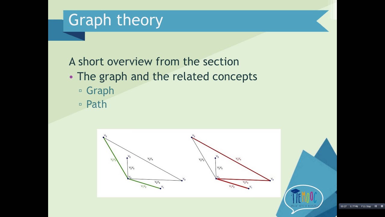 en Introduction graph theory - YouTube
