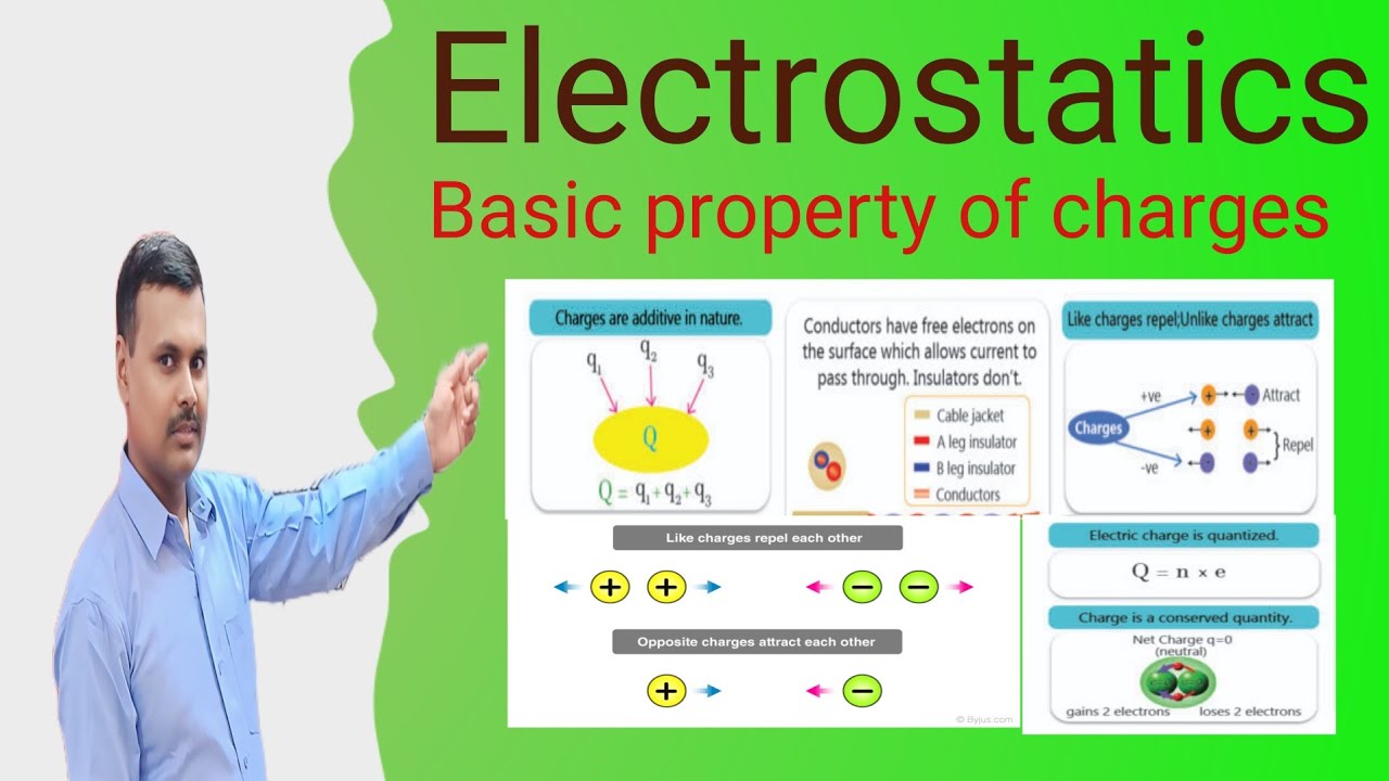 Basic property of charges class 12th by Anil sir - YouTube