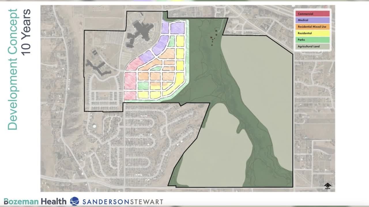 Bozeman Health presents new subarea plan that aims to preserve Highland ...