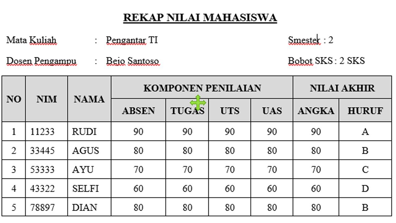 BELAJAR MEMBUAT TABEL DENGAN WORD CEPAT DAN MUDAH - YouTube