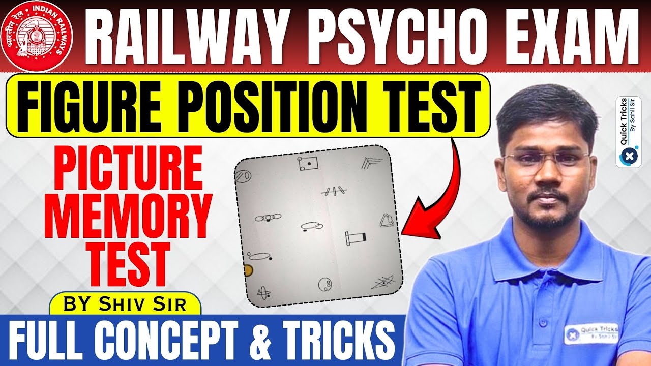 RRB ALP 2025 Psycho Test | Figure Position Test Concept & Tricks ...