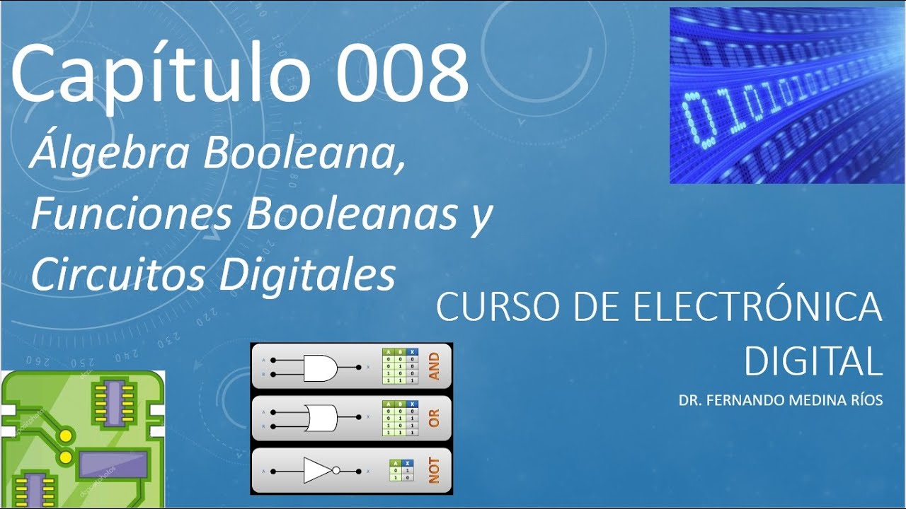 Algebra Booleana, Funciones lógicas y Circuitos Digitales (Electrónica ...