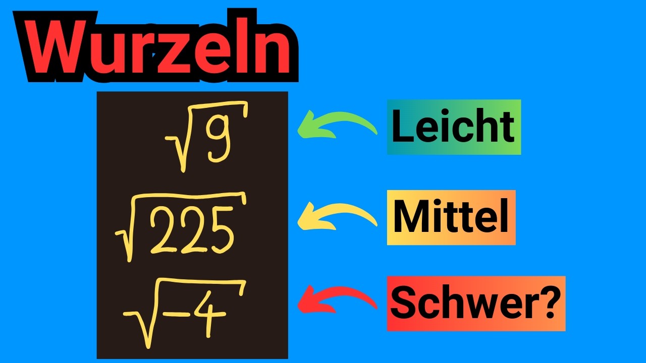 WURZELN berechnen – ausführliche Erklärung mit Beispielen und wichtigen ...