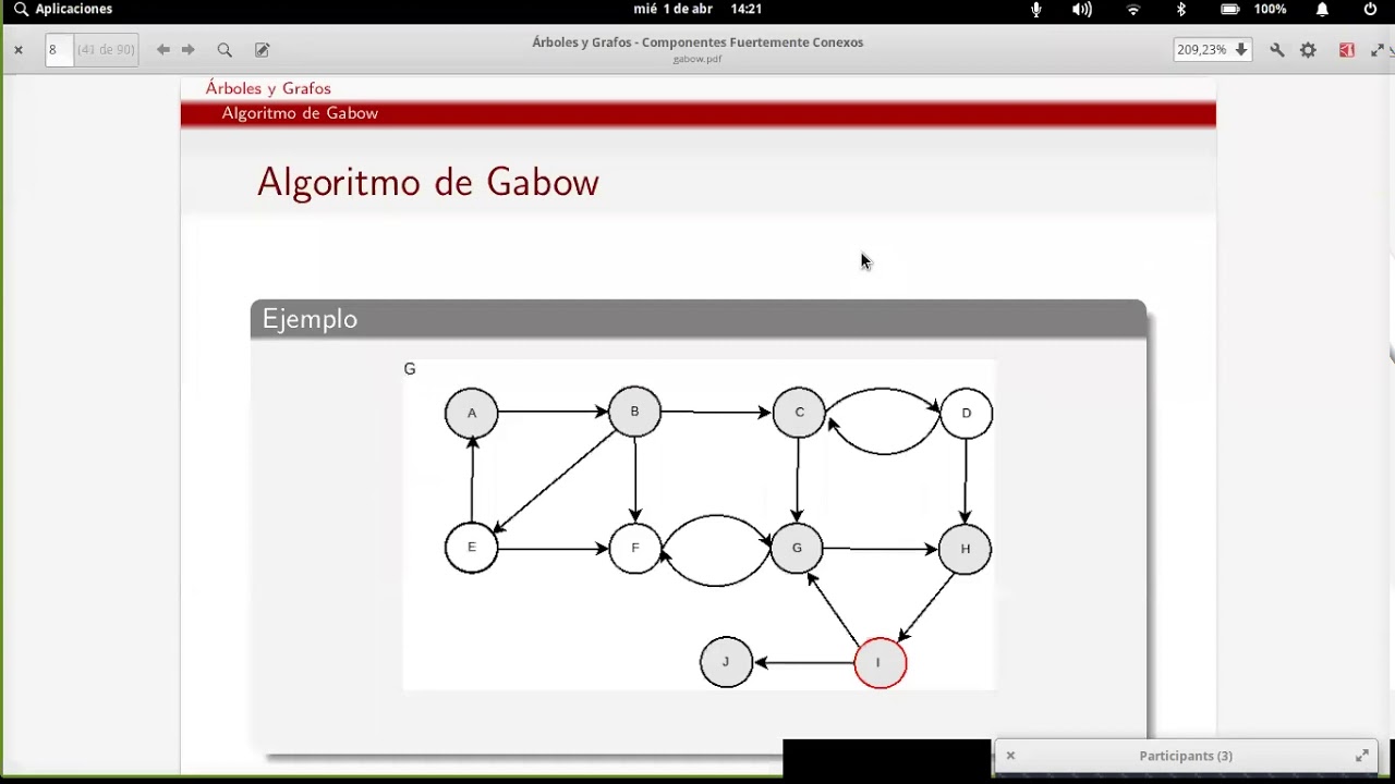 Algoritmo de Gabow (SCC) - YouTube