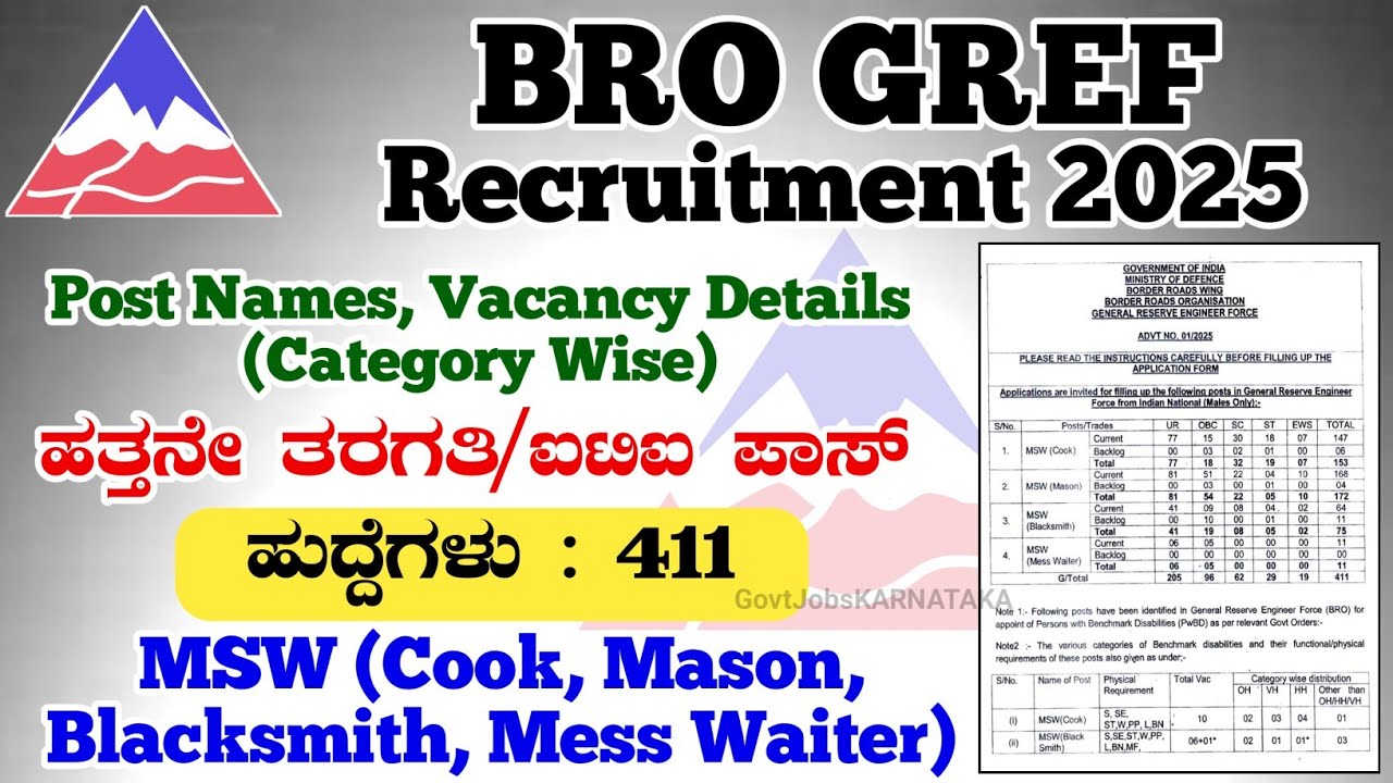 BRO GREF Recruitment 2025 | BRO GREF New Vacancy 2025 | BRO GREF ...