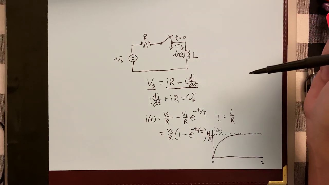 17-Step Response of RL and RC Circuits - YouTube