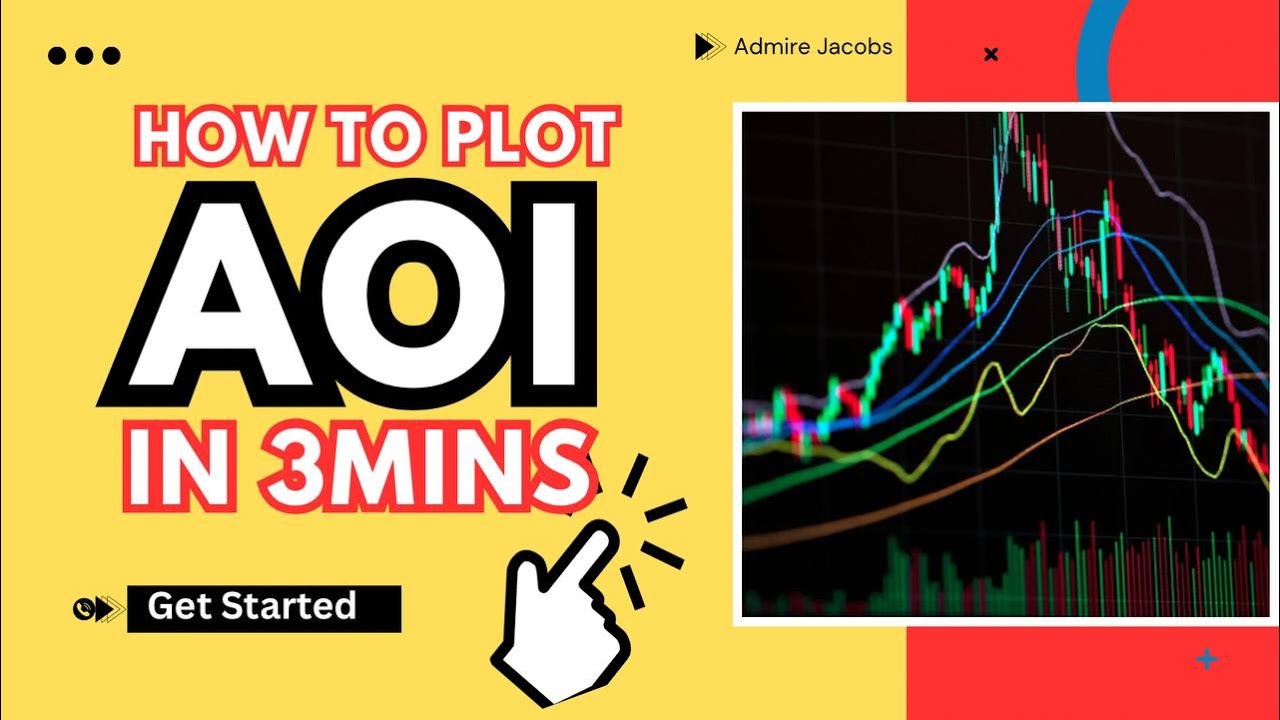 Beginner Guide How To Mark-out AOI Like a PRO On All Timeframe | Made ...