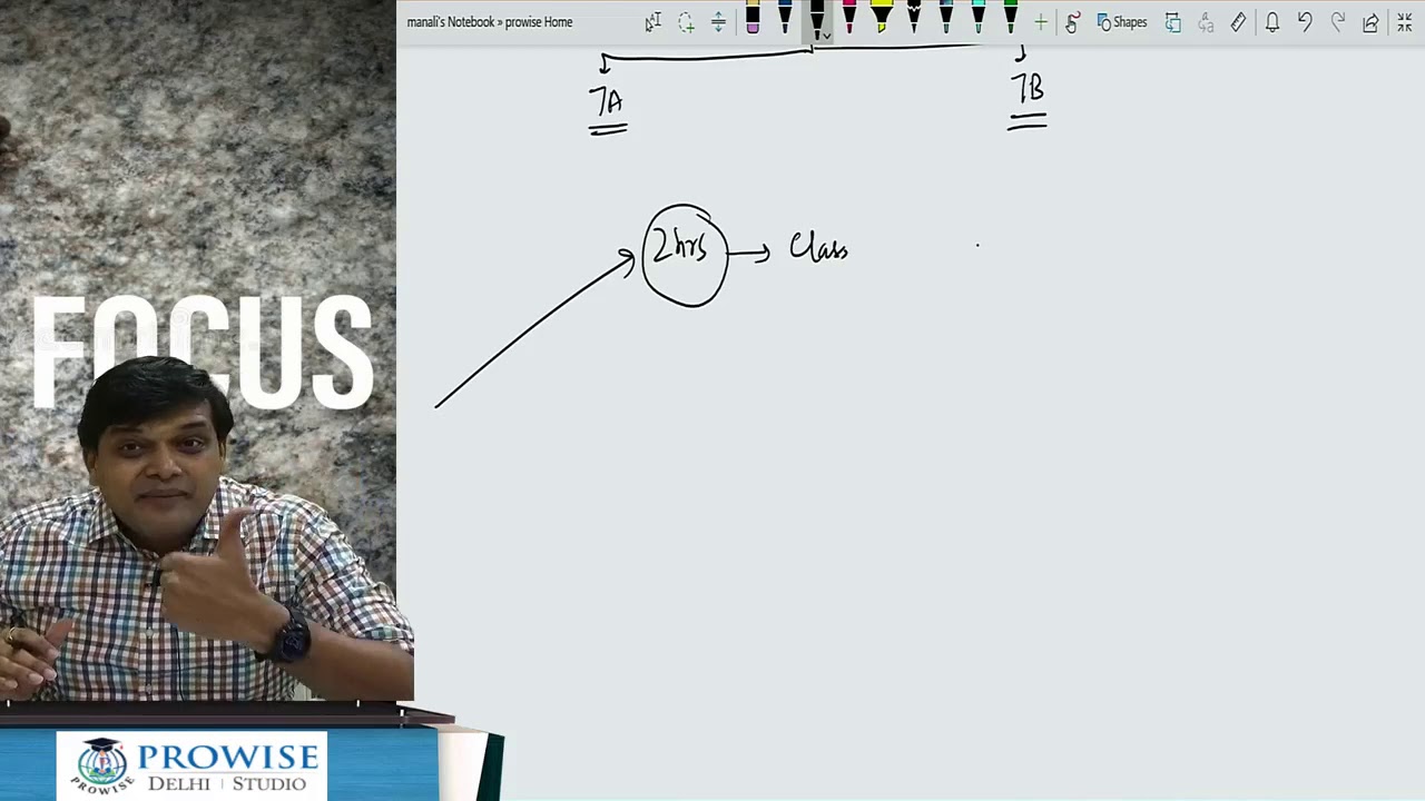 CA Inter - EIS/SM - Prowise Live @ home batch _Nov 20 - YouTube