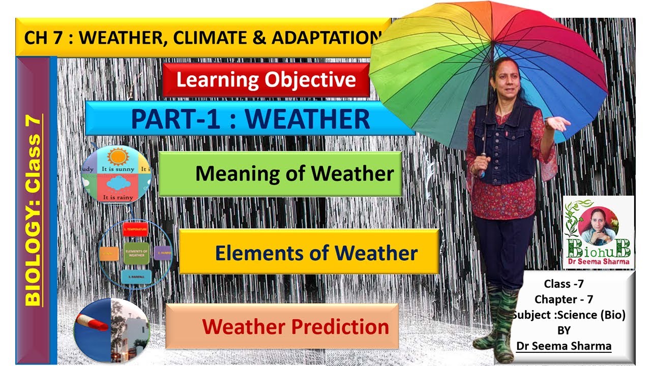 Weather, Climate and Adaptation - Class 7, Chapter -7 Science (PART-1 ...