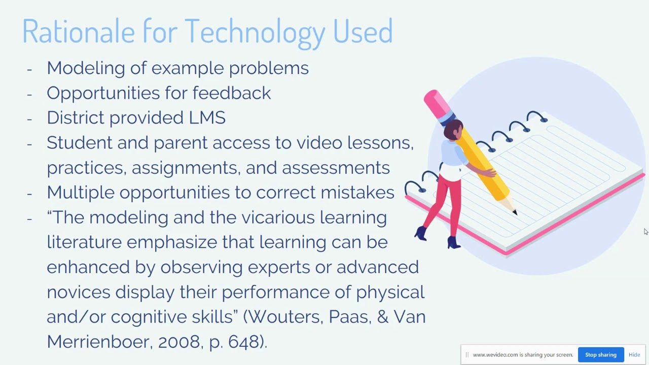 Module 4 Application - Voice Presentation - YouTube