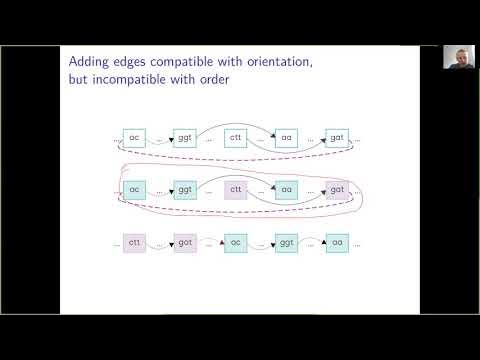 Norbert Dojer-Linearization of genome sequence graphs revisited - YouTube