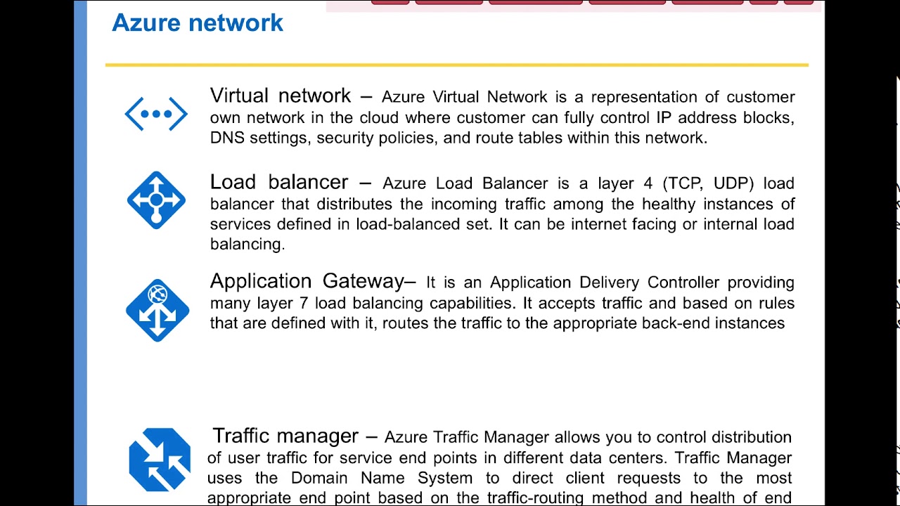 Azure Services Overview - Storage, Network & Compute - YouTube