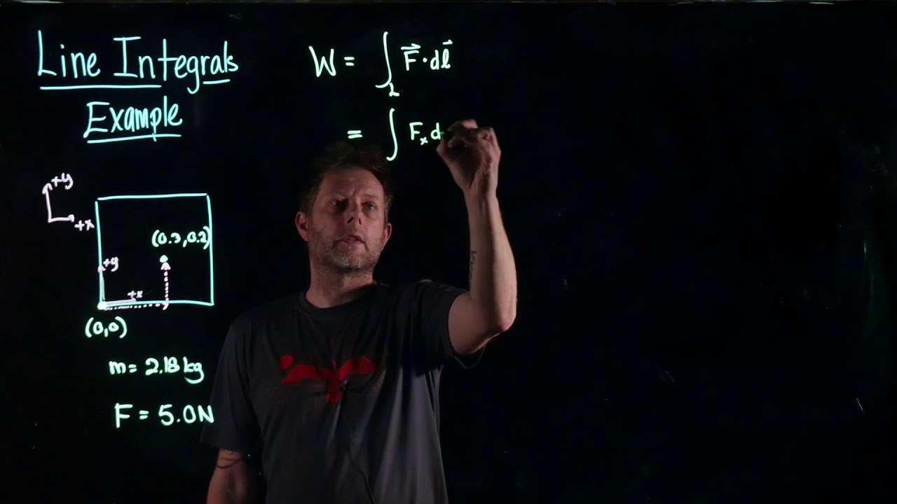 Line Integral - Example 1 - YouTube