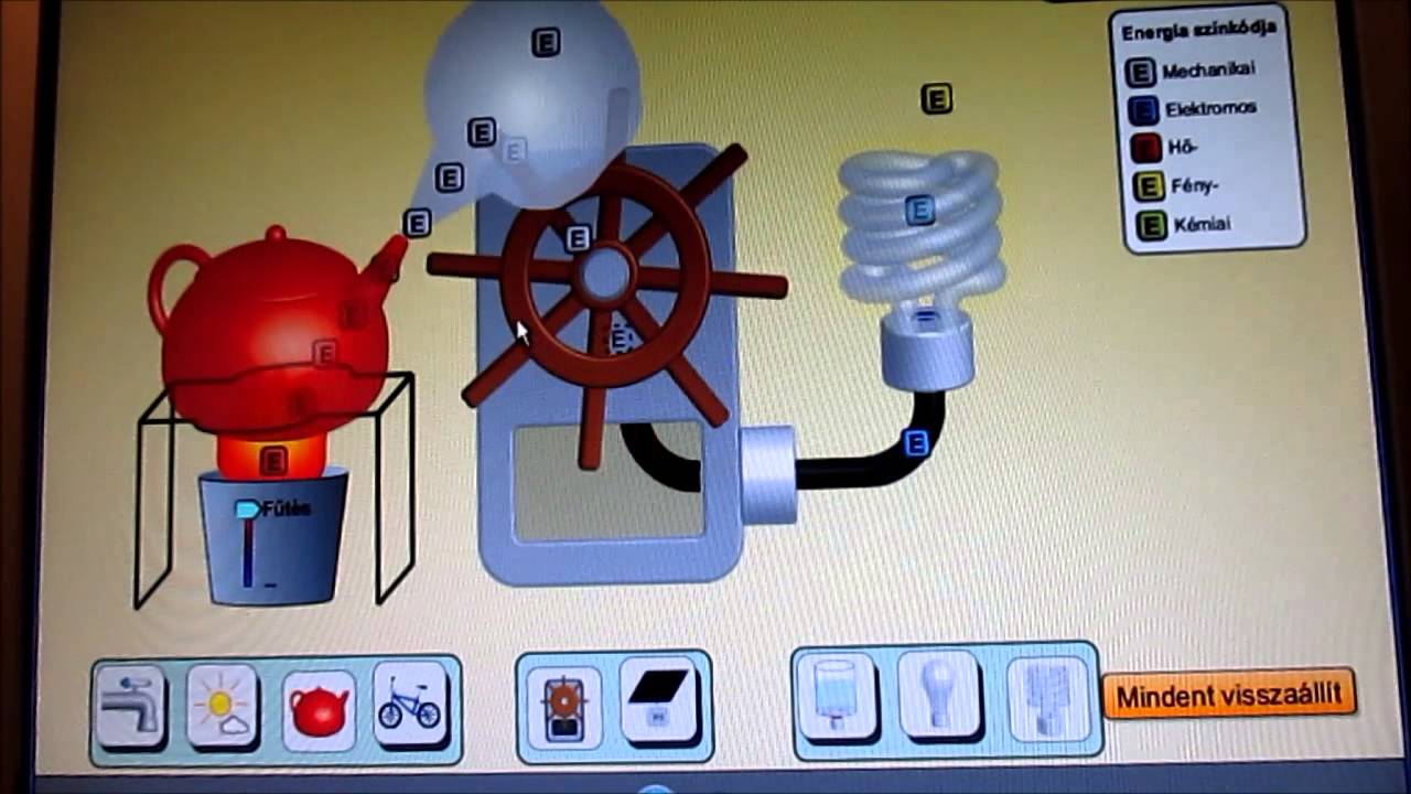 2 ProFizika Energia - YouTube