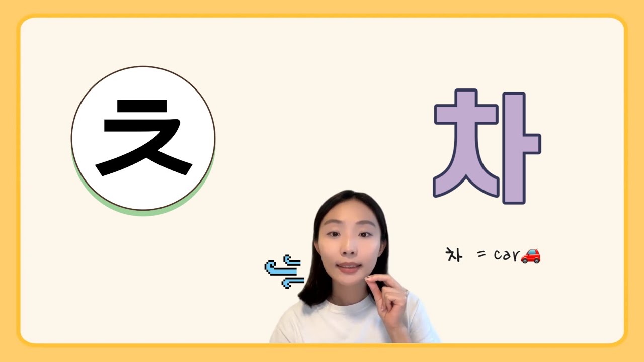 Korean Alphabet from A to Z - YouTube