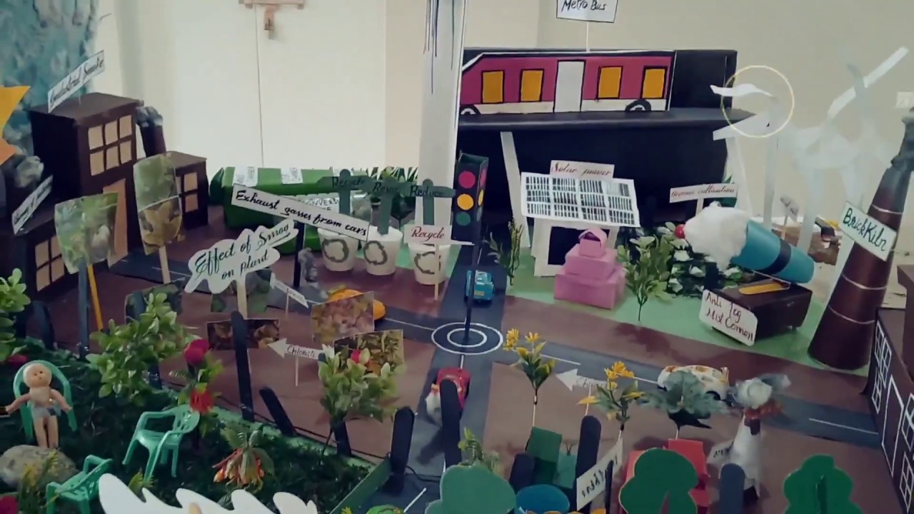 3D Model on SMOG | causes ,effects solution | SMOG Controlling Recent ...