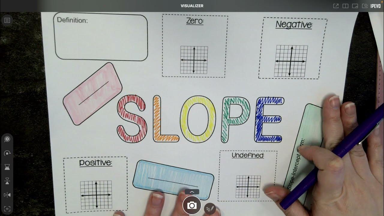 Intro to Slope - YouTube