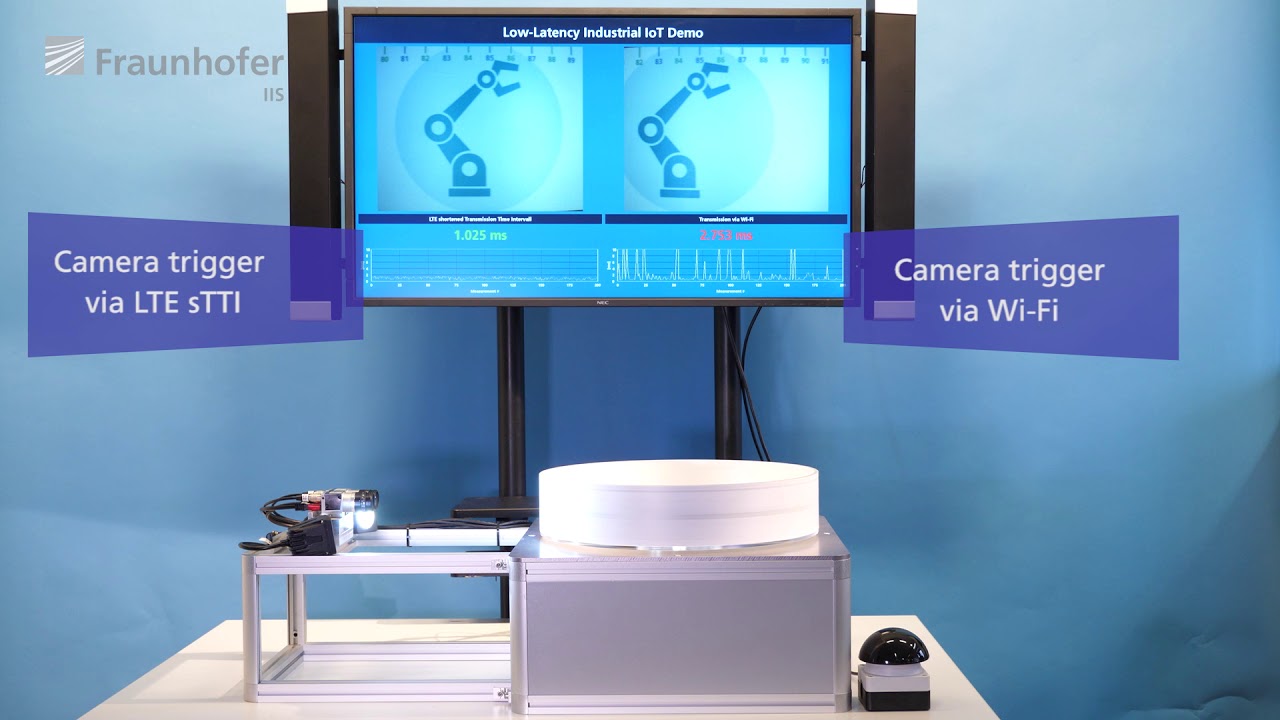Low-latency communication for Industrial IoT Demo - YouTube
